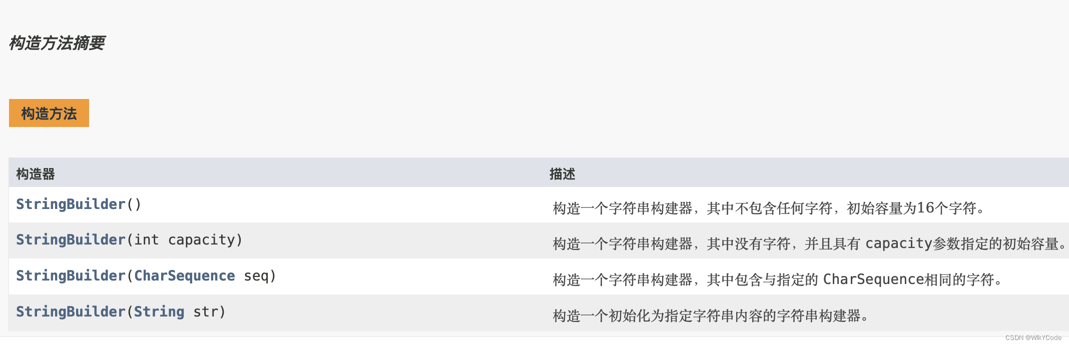 Java String Builder-CSDN博客