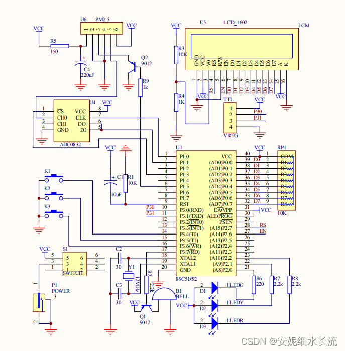 AT89C52+ADC0832+LCD1602 用ADC0832采集电压，并在1602上显示电-CSDN博客