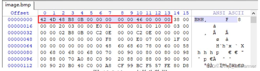 FrameBuffer 应用编程_framebuffer 16色-CSDN博客