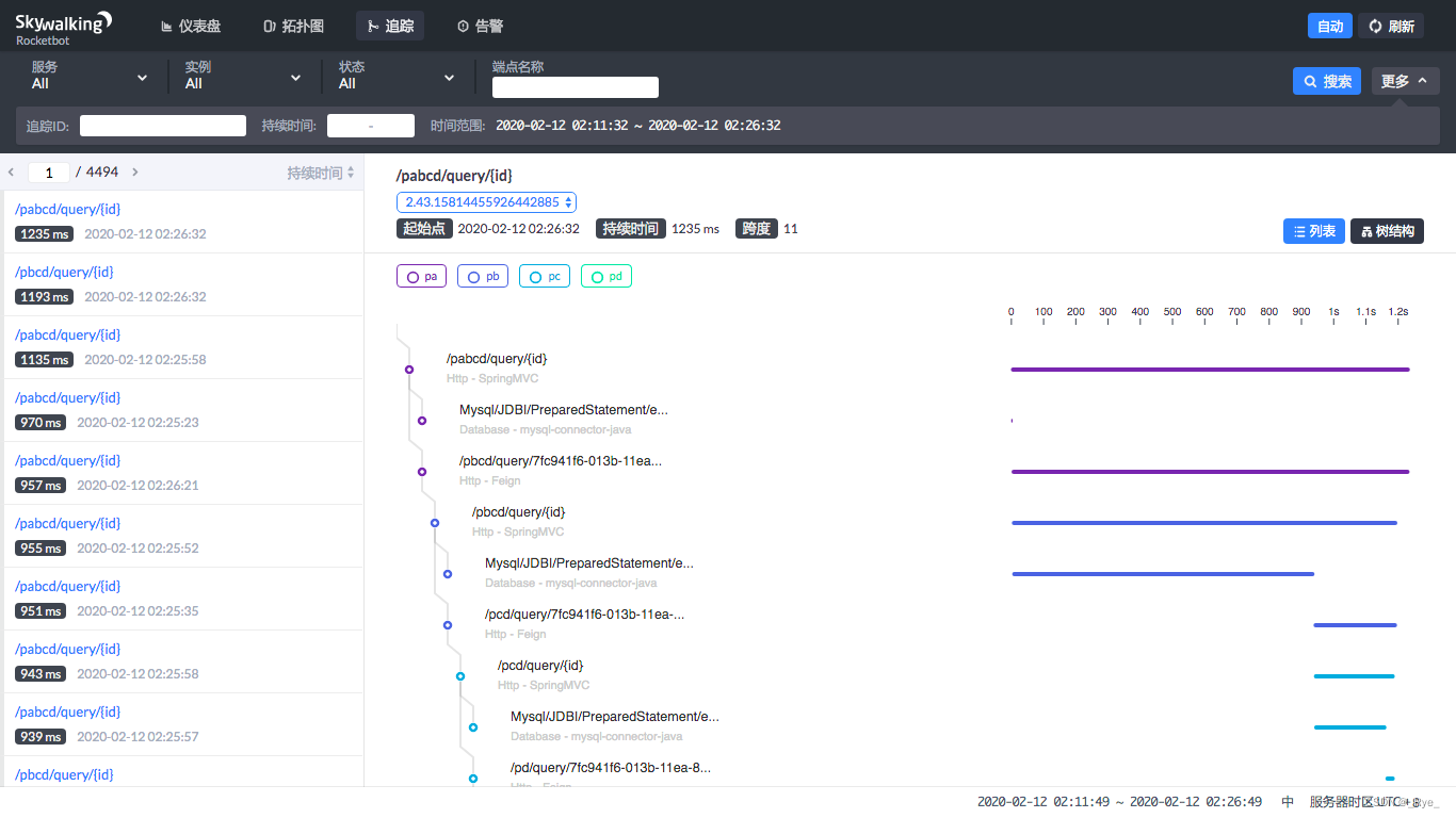 25丨SkyWalking：性能监控工具之链路级监控及常用计数器解析_skywalking如何分析-CSDN博客