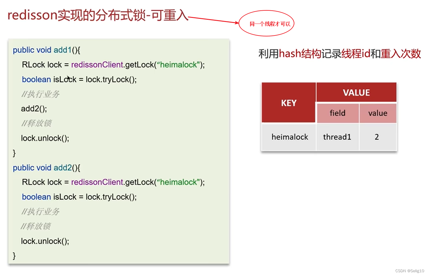 Mysql中的共享锁、排他锁、悲观锁、乐观锁等及使用场景mysql乐观锁悲观锁使用场景 Csdn博客 