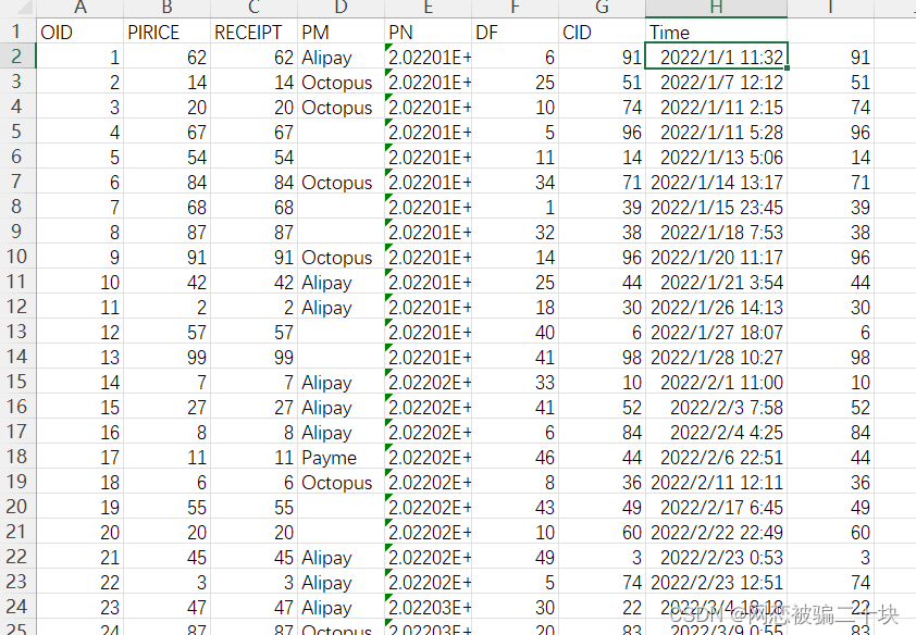 DataGrip快速导入测试数据_data grip 导入数据 tsv-CSDN博客