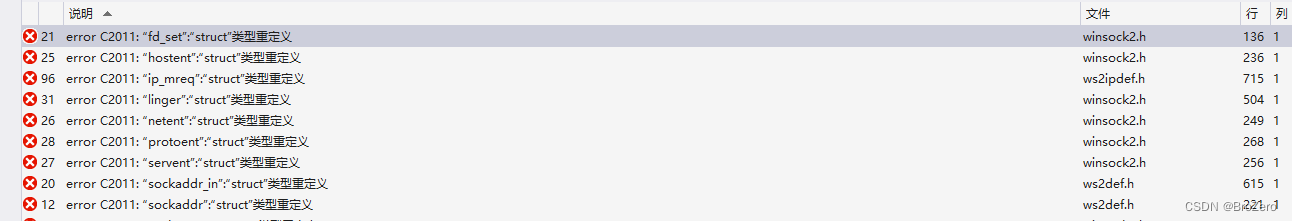 sockaddr、fd_set等winsock2.h、ws2def.h下struct类型重定义问题_ws2def.h重定义-CSDN博客