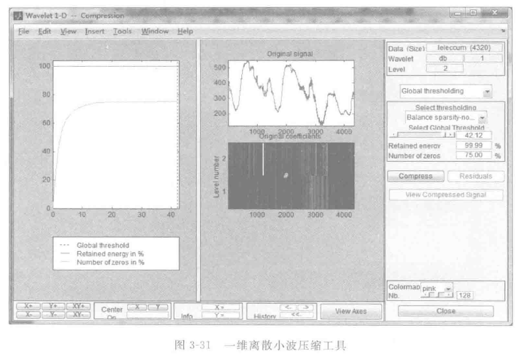 第3章 小波图形用户界面——MATLAB小波工具箱_matlab小波包工具箱中node lable没有energy-CSDN博客
