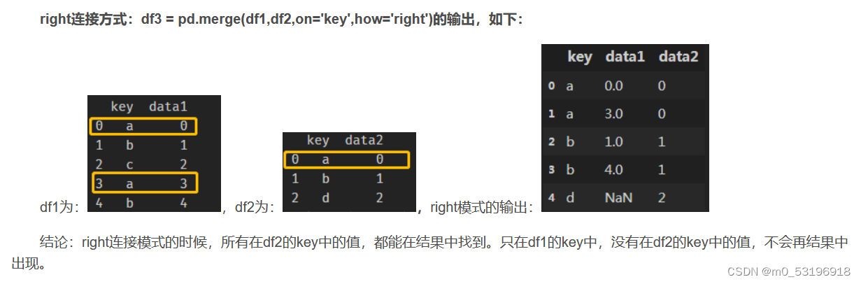 【Python学习笔记】键值连接（join、merge）和粘合（concat、append）_python merge的链式写法-CSDN博客