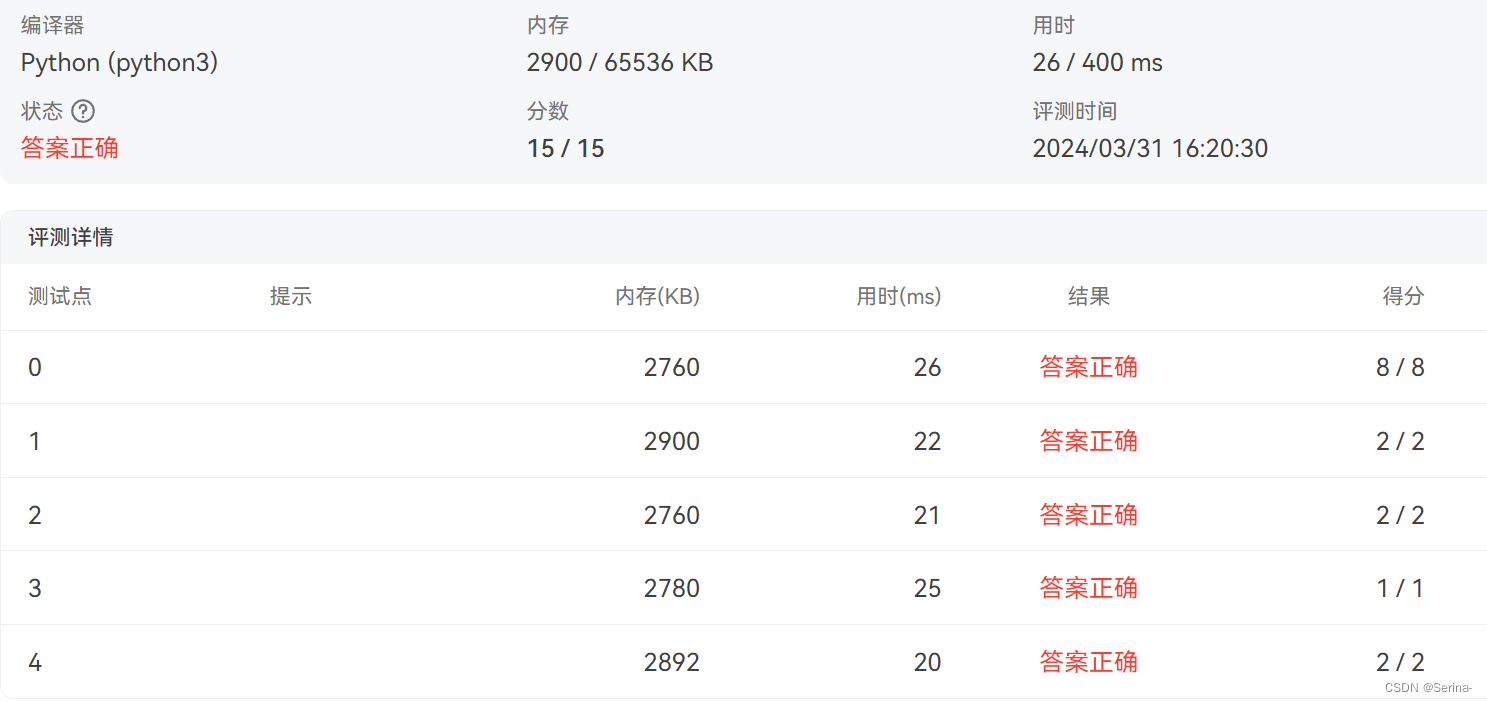 PAT L1-085 试试手气 （Python）_l1-085 试试手气 python-CSDN博客