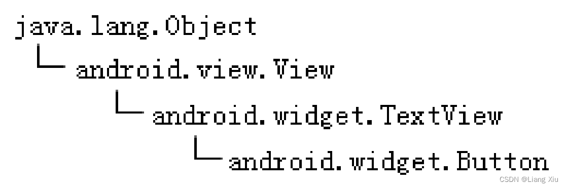 初级android开发学习笔记(三)图形用户界面设计 按钮buttonandroid用户界面开发 Csdn博客