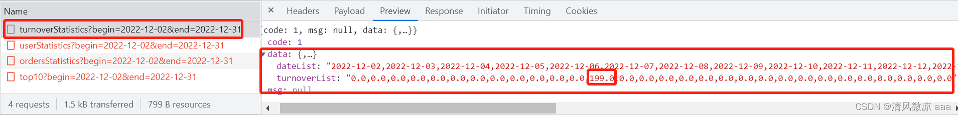 苍穹外卖-day11：Apache ECharts（前端技术），营业额统计（业务逻辑）集合转字符串，年月日转年月日时分秒，用户统计（业务逻辑），订单统计（业务逻辑），销量排名Top10（业务 ...