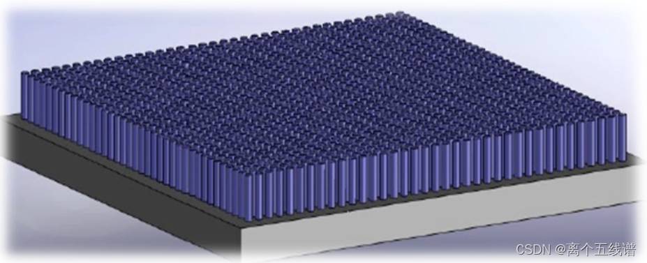 BGA&LGA&PGA&CCGA封装对比差异_pbga和cbga的区别-CSDN博客