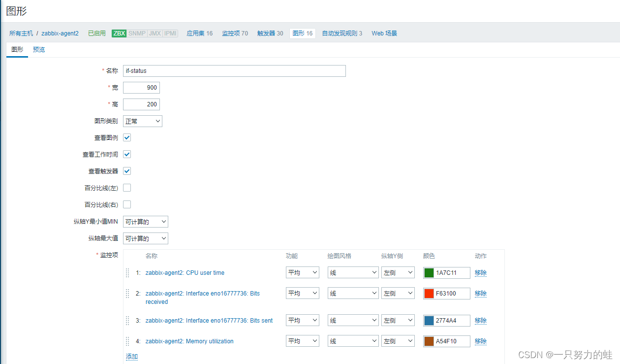 zabbix定义图形_zabbix如何创建圆形图-CSDN博客