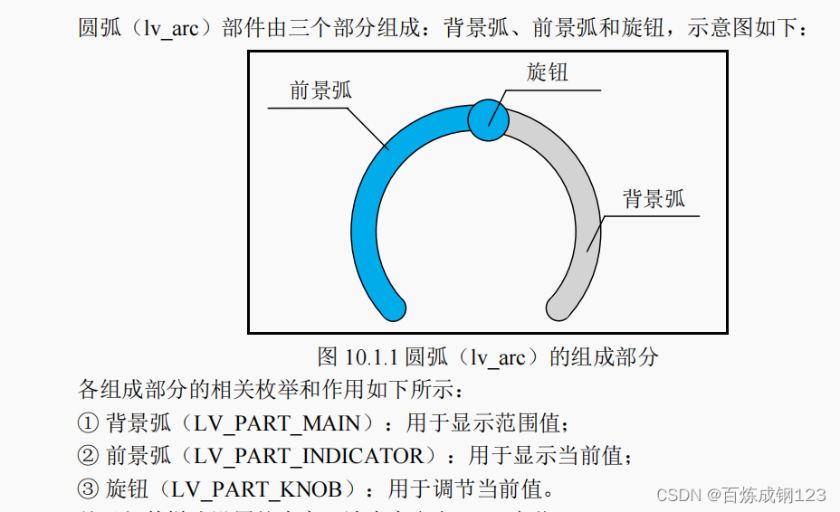 LVGL_V8.3入门三---圆形表盘UI设计-CSDN博客