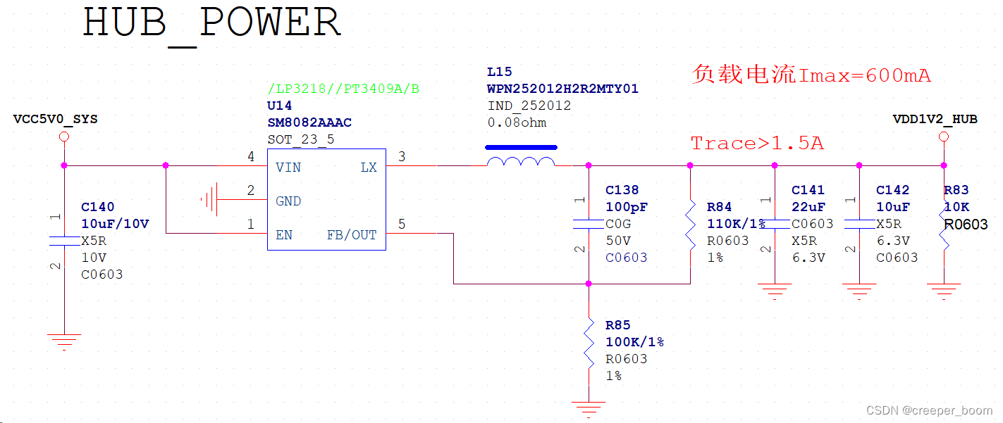 图像检测系统基于RK3588的硬件电路设计（三）USB3.0接口、以太网接口_gl3523扩展芯片-CSDN博客
