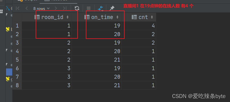HiveSQL题——聚合函数(sum/count/max/min/avg)_hive sql 聚合函数-CSDN博客
