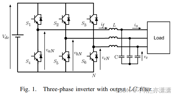 【Simulink】基于FCS-MPC的LC型滤波三相逆变器控制（Matlab Function）_lc滤波器在simulink-CSDN博客