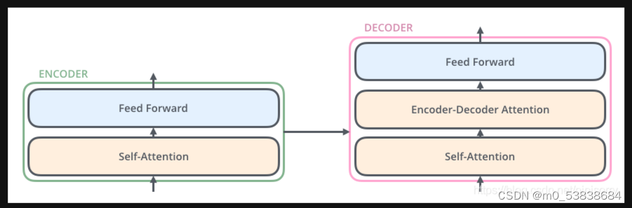 IDS-INT总结-CSDN博客