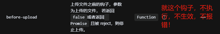 Vue3 - Element Plus 上传组件 before-upload 钩子函数不触发，解决 el-upload 上传文件后 before-upload 不执行也没反应（别的都行，就这个 ...