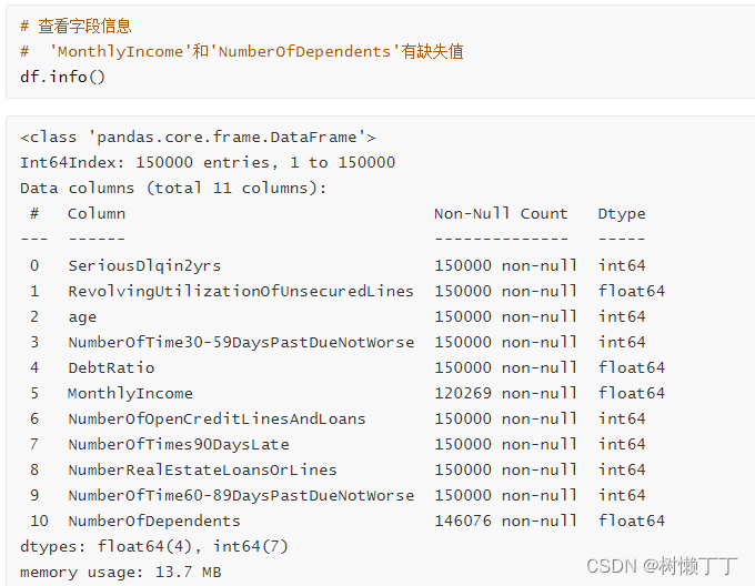 如何将Jupyter转换为Markdown，Markdown转化为PDF、Word格式_如何将jupyter notebook的内容转化为markdown-CSDN博客