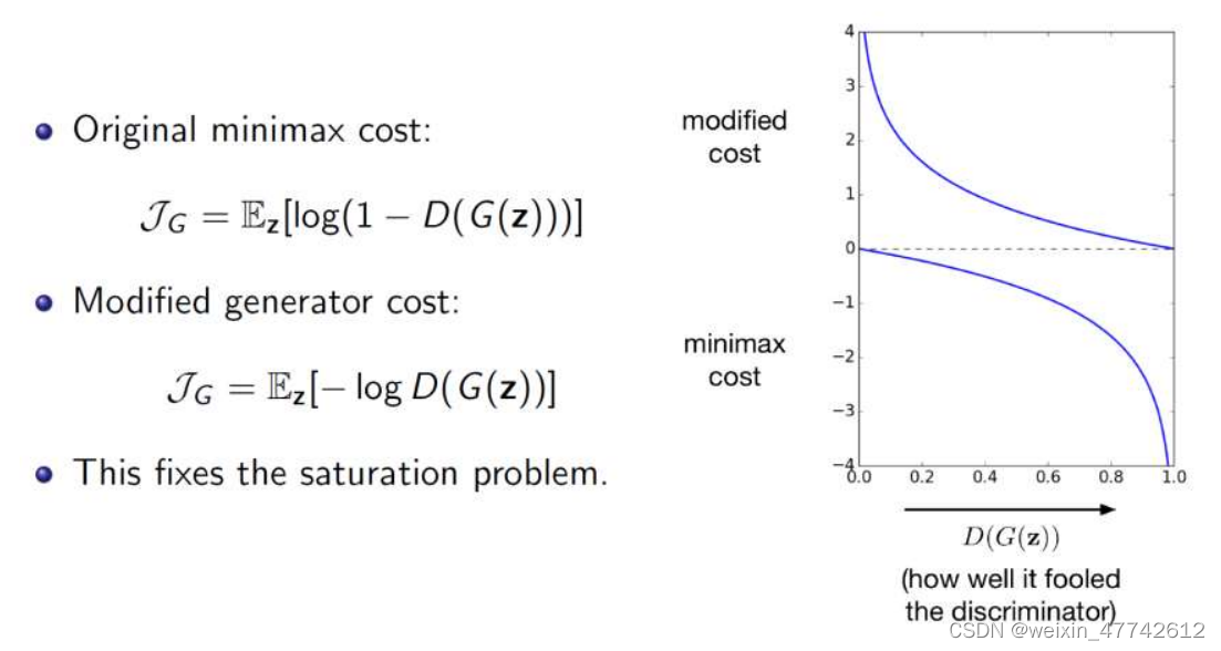 GAN mode collapse原因的直观理解（KL散度仅一方为零）_gan model collapse-CSDN博客