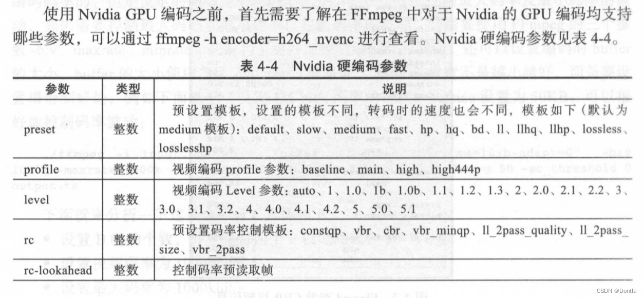 ffmpeg教程笔记（C++ffmpeg库应用开发）命令行使用篇——第四章：Fmpeg转码——ffmpeg硬编解码（硬件编解码）——Nvidia GPU、Intel QSV、树莓派、OS X ...