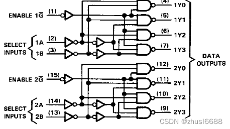 Multisim14.0仿真应用设计（十五）74LS139译码器应用仿真_74ls139真值表-CSDN博客