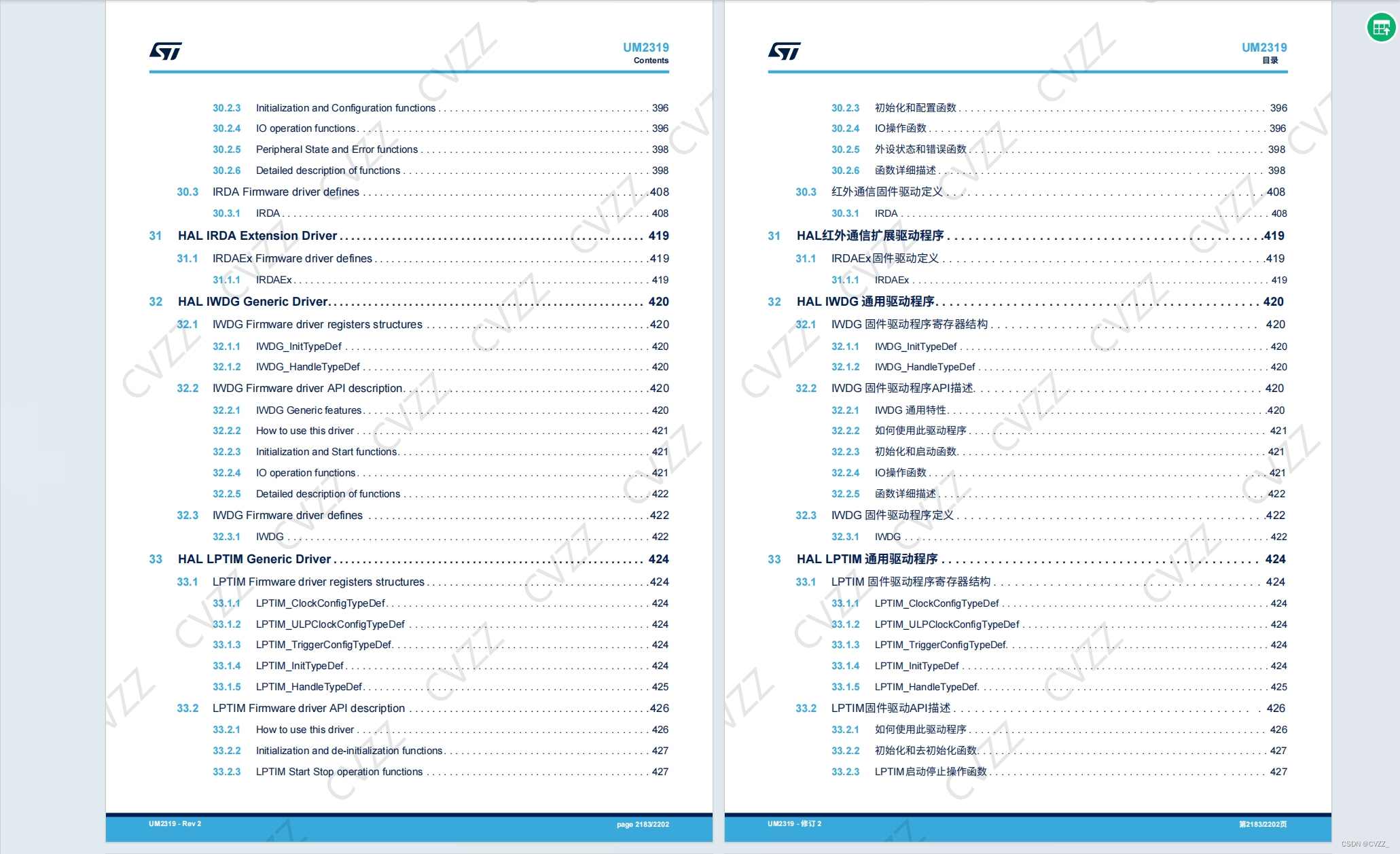 Stm32 G0系列 全中文halandll库使用手册 中英双语对照 Gpt机翻 共2202页、约79万字 Stm32hal库中文手册 Csdn博客