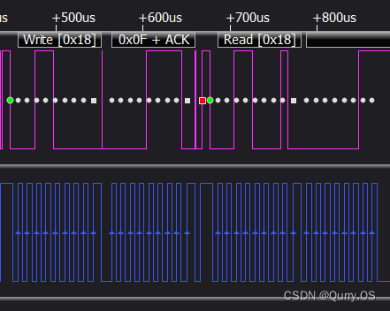 手把手教你写gpio模拟i2c协议_gpio 模拟i2c-CSDN博客