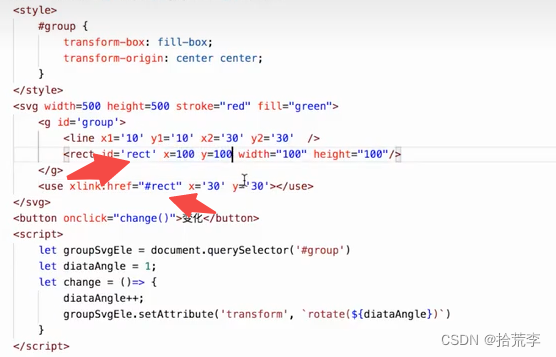 svg和D3.js_d3.js svg-CSDN博客