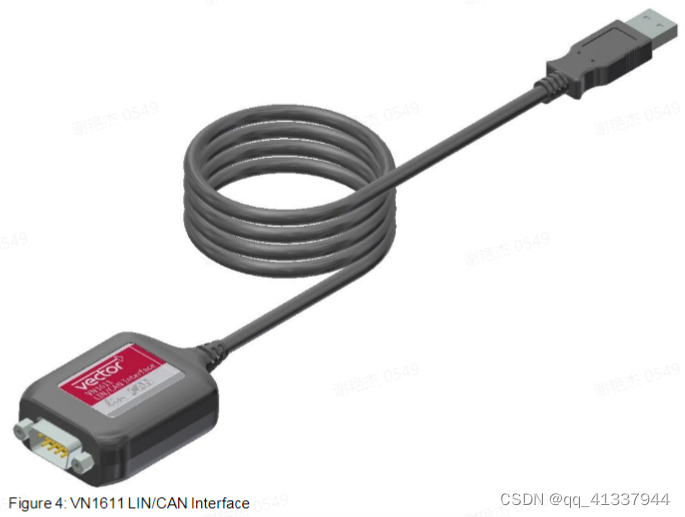 VN网络接口卡（1600系列）_vn1611-CSDN博客