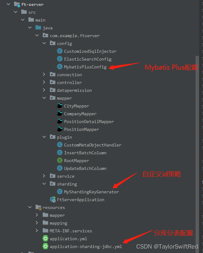 Spring Boot集成Shardingsphere，Mybatis Plus_springboot集成shardingsphere-CSDN博客