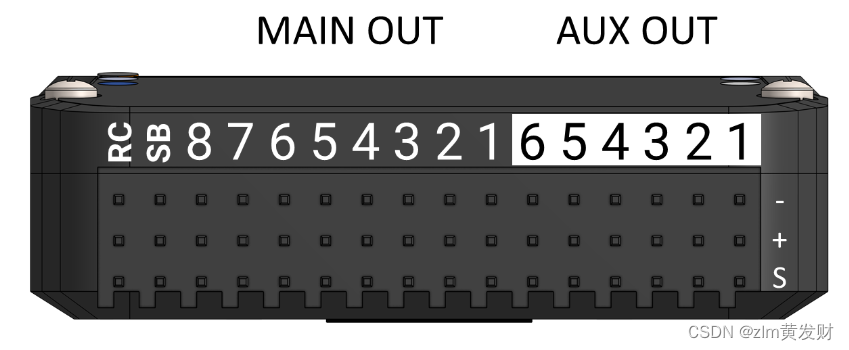 ROV与AUV开源解决方案Ardusub文档整理（二）快速上手_bluerov 2-CSDN博客