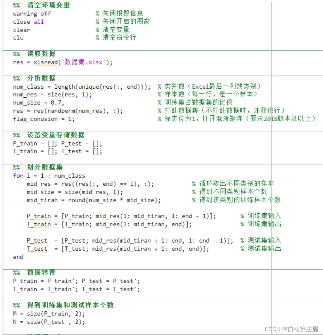 基于粒子群算法-概率神经网络 PSO-PNN多变量分类预测 (多输入单输出)-CSDN博客