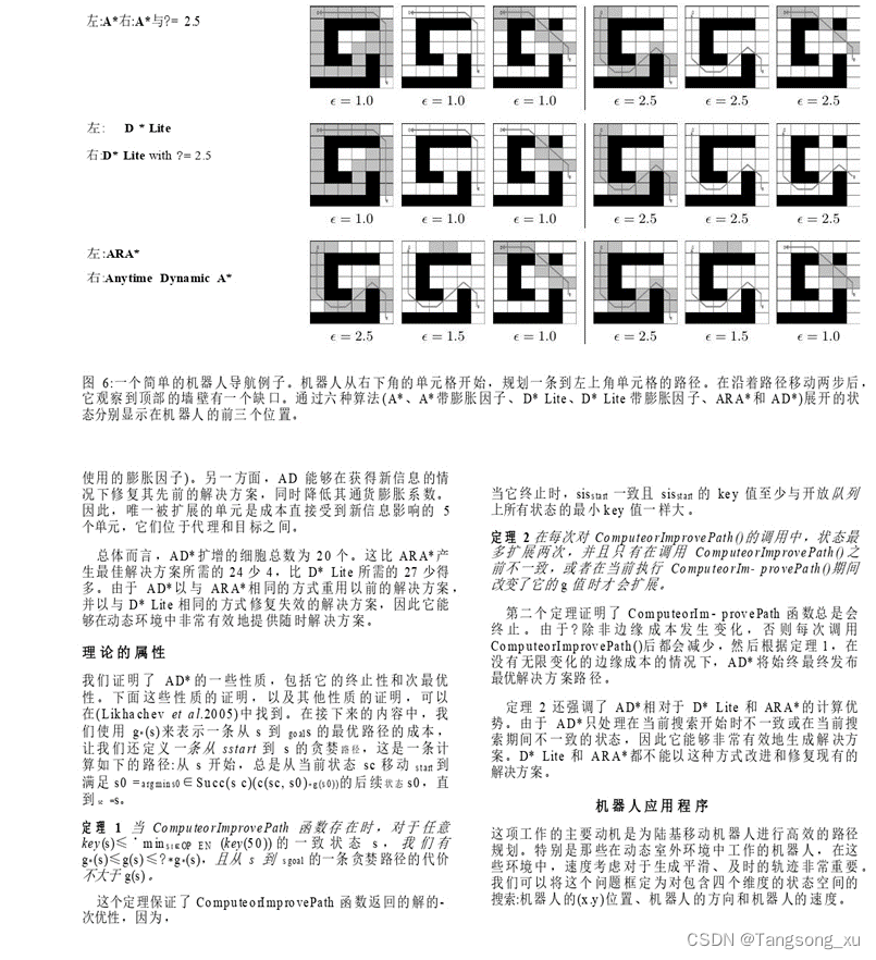 Anytime Dynamic A(ad)原文翻译anytime Dynamic A星算法 Csdn博客