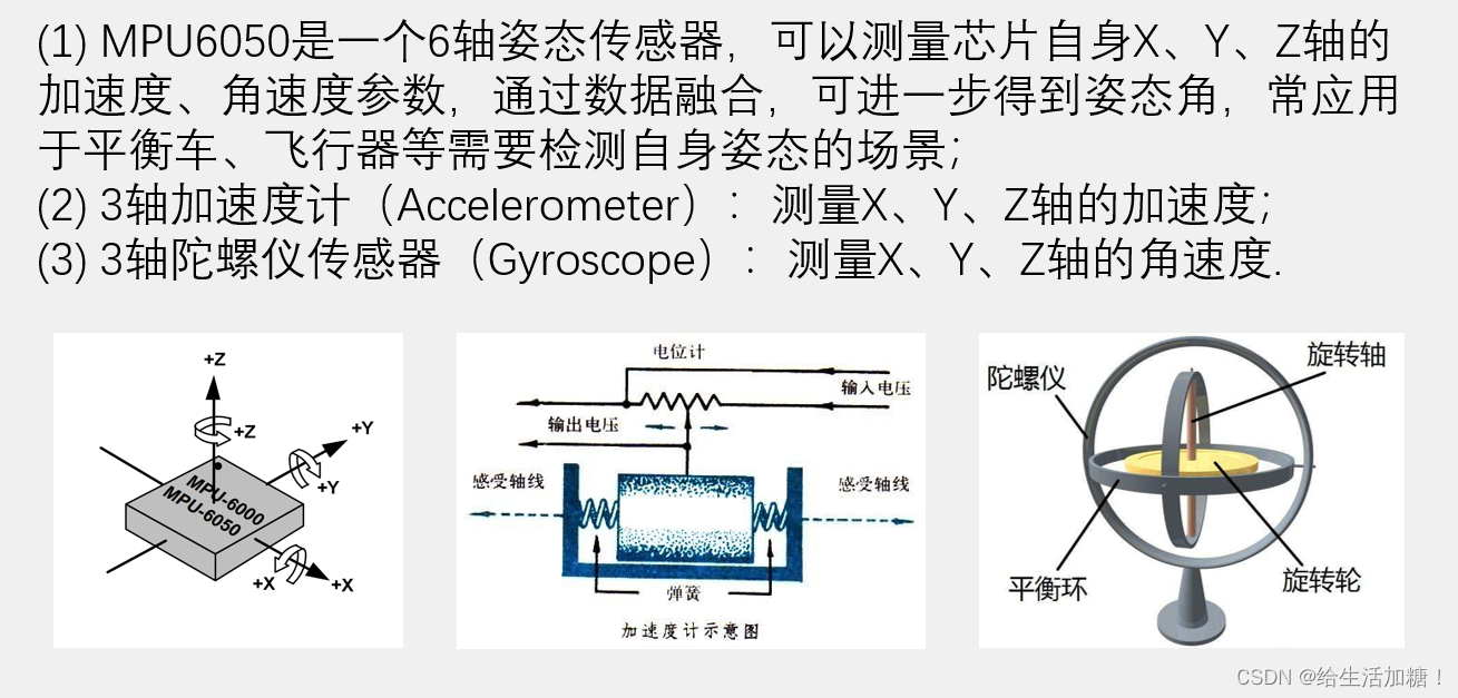 STM32F103C8T6 MPU6050 串口打印及LCD屏幕显示_mpu6050 stm32f103c8t6-CSDN博客