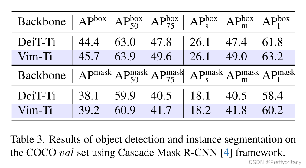【论文阅读】Vision Mamba: Efficient Visual Representation Learning with Bidirectional State Space ...