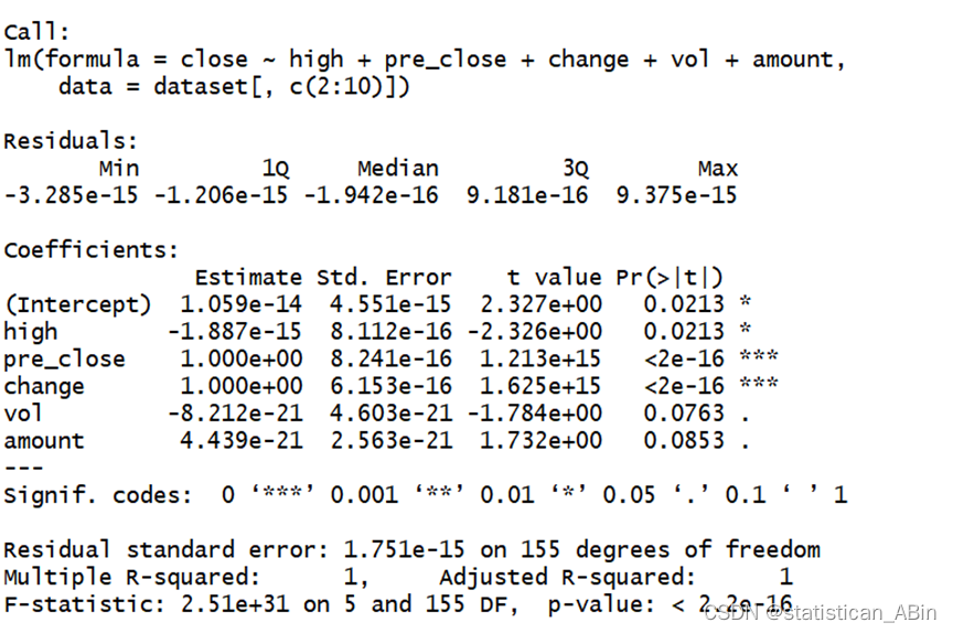 R语言数据分析案例41-上证00001股票多元线性回归和预测_多远线性回归 股票案例数据-CSDN博客