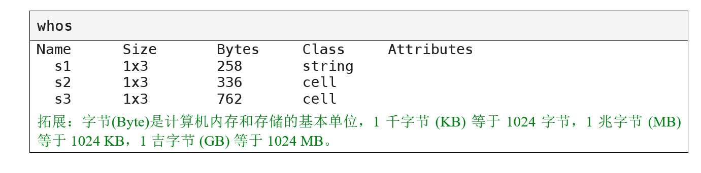 第5章：541 字符串数组的创建方法（matlab入门课程）matlab 字符串数组 Csdn博客