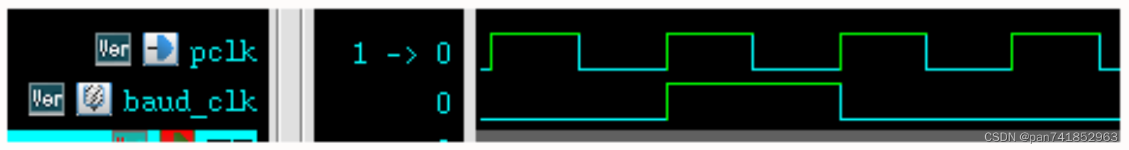 UART验证之uart_monitor_uvm uart monitor代码-CSDN博客