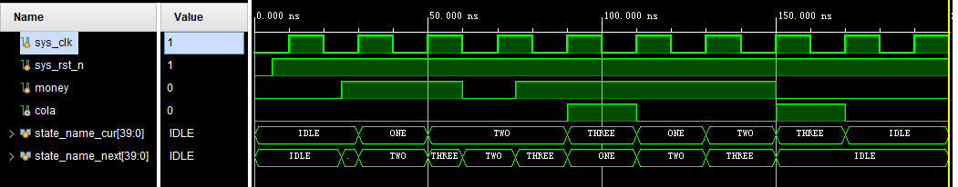 【FPGA/IC】状态机FSM的各种写法（一段式、二段式、三段式、摩尔型Moore、米勒型Mealy）_一段式状态机-CSDN博客