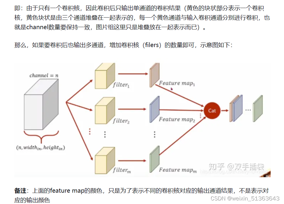 关于卷积神经网络中一些名词的解释合集（Feature map,filter,上下采样等）_多层级的feature map-CSDN博客