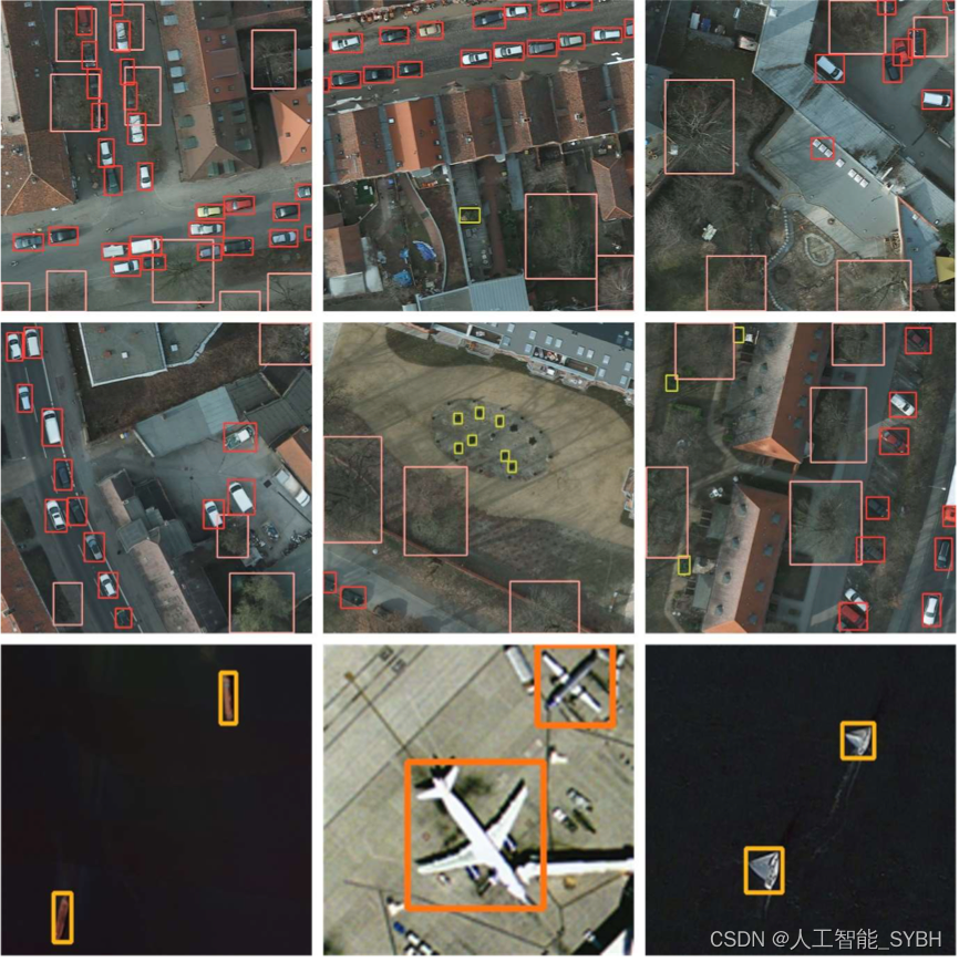 YOLOv5改进策略|YOLO模型优化|YOLOv5遥感图像超分辨率和目标检测 、车辆检测、船只检测、行人检测、飞机检测_yolov5优化模型-CSDN博客