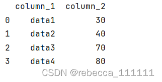 Python 使用pandas的append方法合并数据_python pandas append用法-CSDN博客