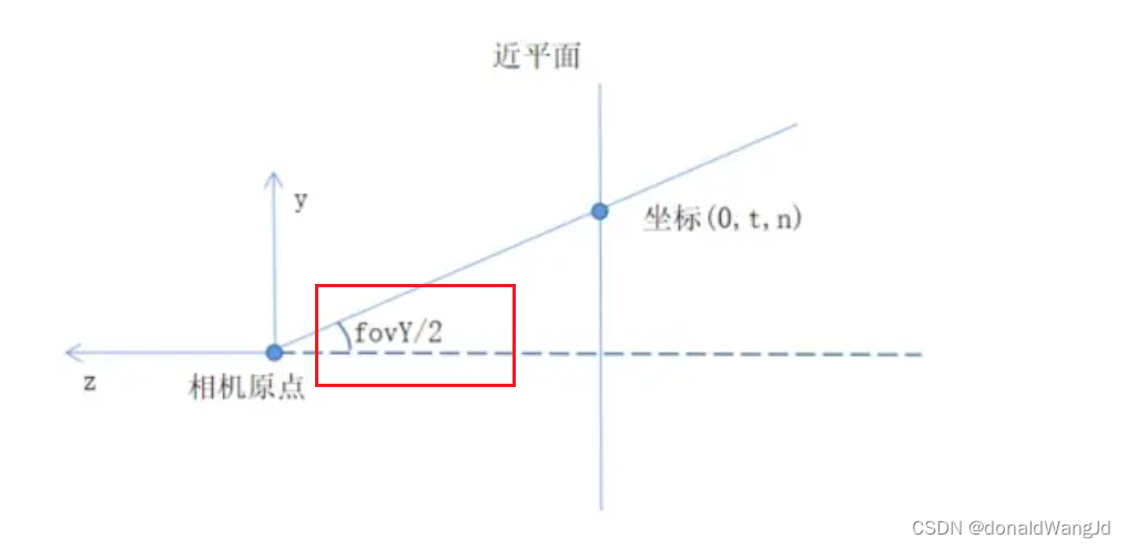 Qt和OpenGL的uniform变量实践_qt uniform-CSDN博客