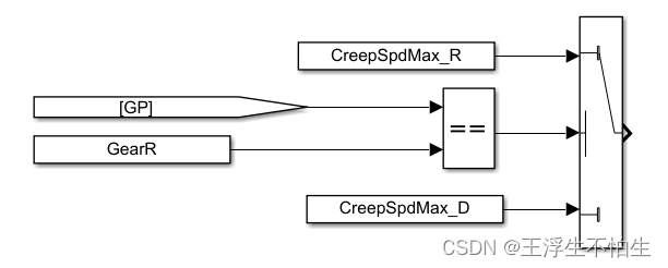 一起学习VCU建模吧-蠕行控制_蠕行控制模型-CSDN博客