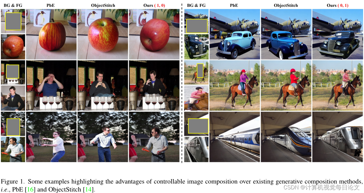 速读：ControlCom: Controllable Image Composition using Diffusion Model-CSDN博客
