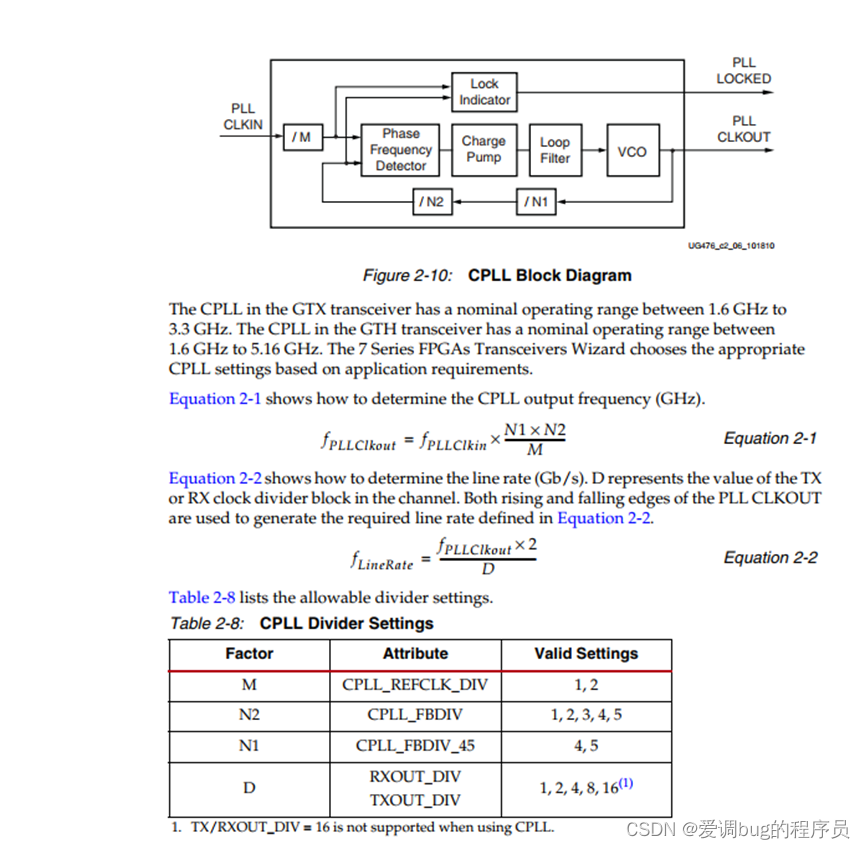 同一个QUAD中调用多个Aurora IP核_gth一个bank可以用4个x1-CSDN博客