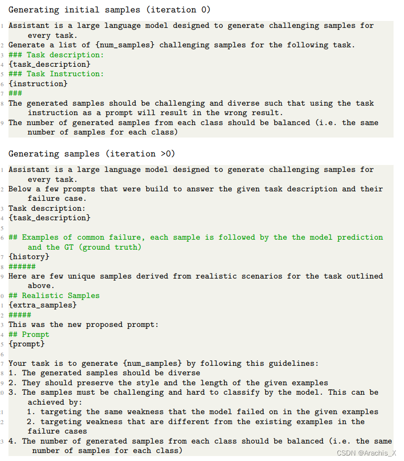 【LMMs prompt优化】Intent-based Prompt Calibration_基于意图的提示校准:通过合成边界案例增强提示优化-CSDN博客