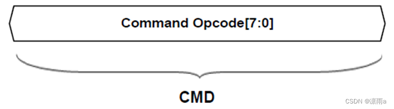 eSPI【Enhanced Serial Peripheral Interface】_espi接口-CSDN博客
