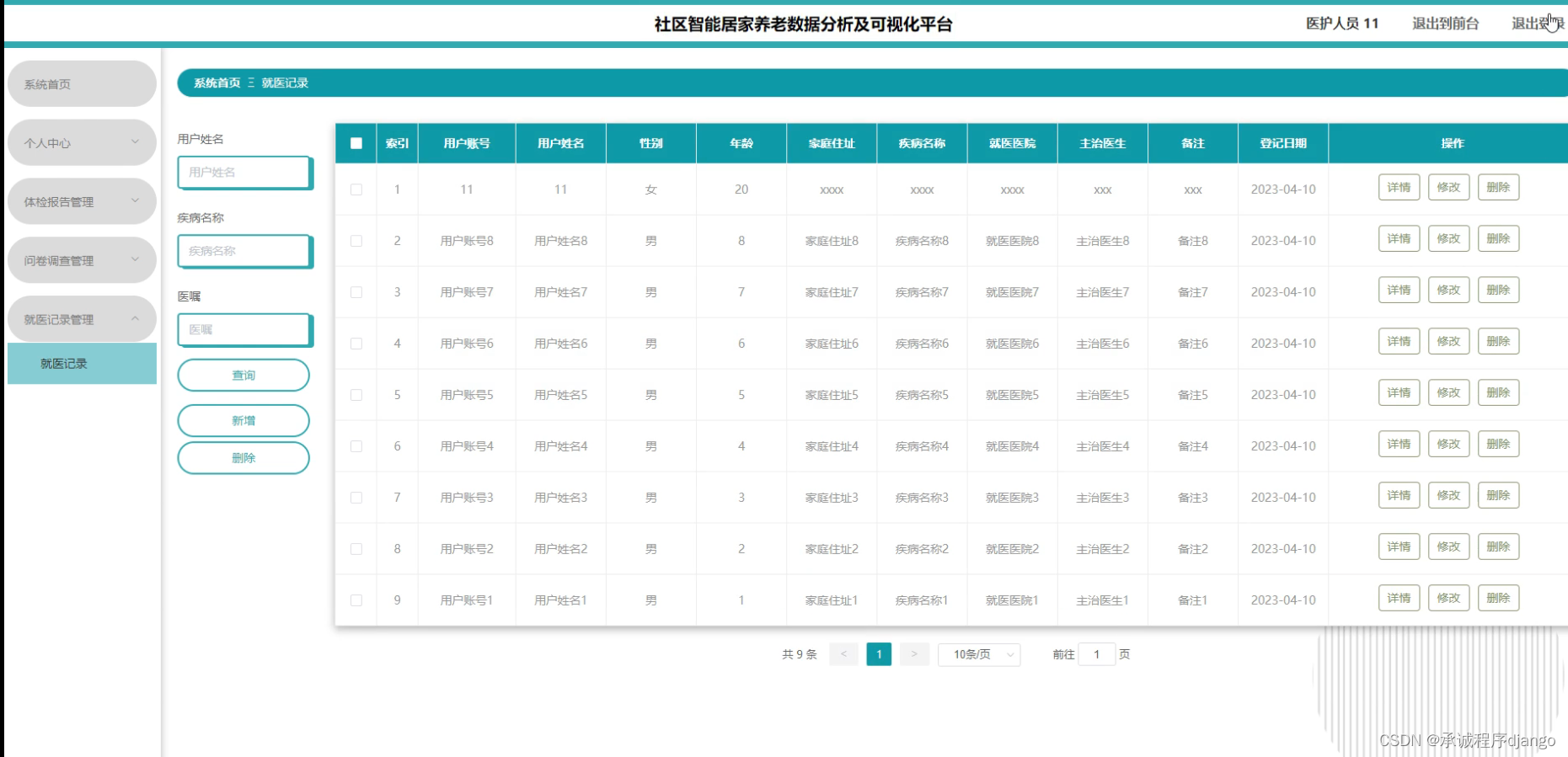 Django社区智能居家养老数据分析及可视化平台程序开题报告dganjo数据分析 Csdn博客 