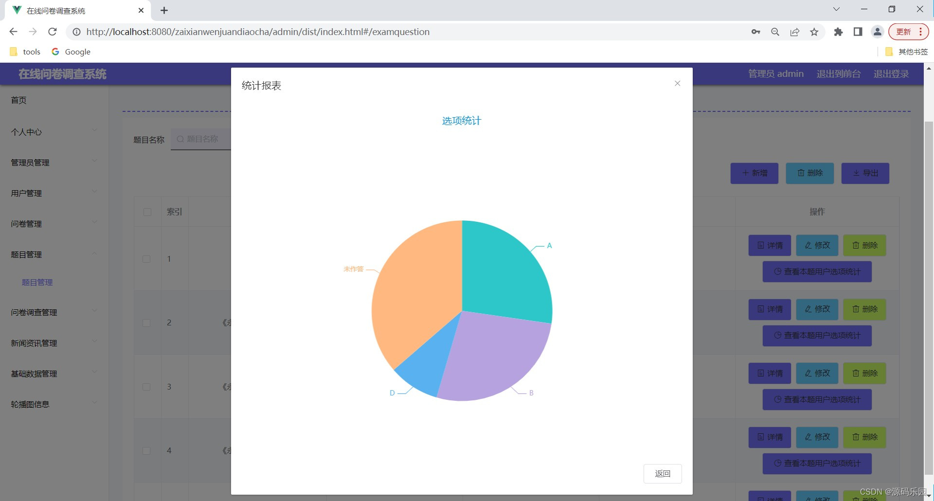 基于SSM+SpringBoot+Vue+MySQL的问卷调查系统(附论文)-CSDN博客