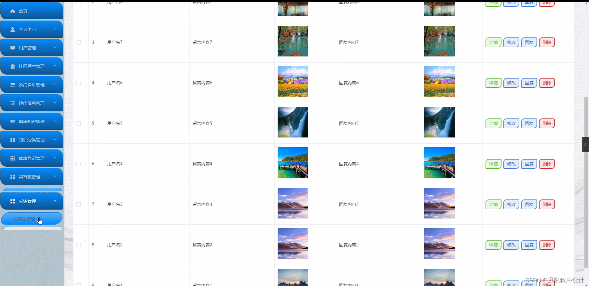 社区健康信息管理系统设计与实现源码开题社区健康服务平台的设计与实现源代码 Csdn博客